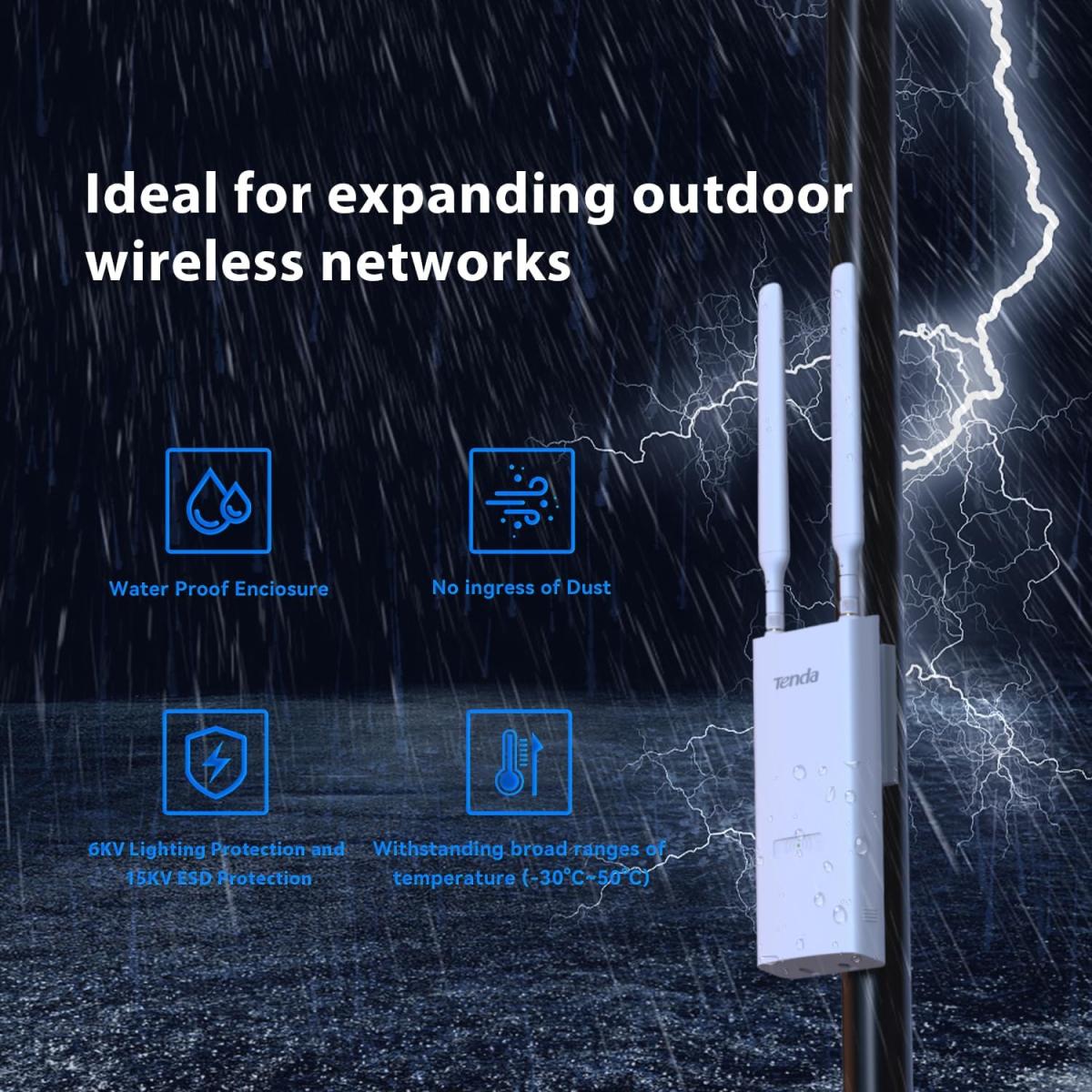 Tenda OAP1200 Outdoor Access Point, AC1200 Dual Band Gigabit Wi-Fi ...