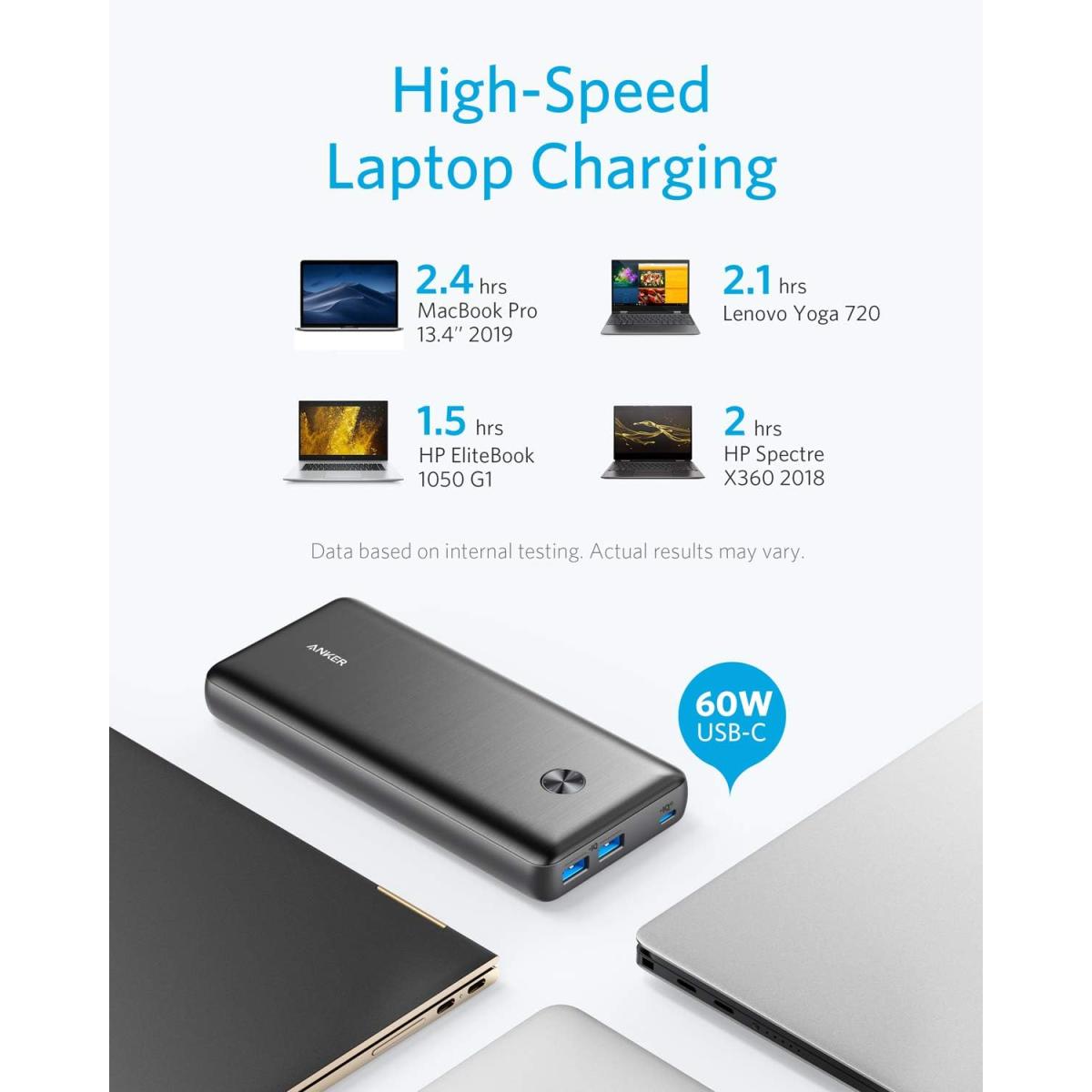 Anker PowerCore III Elite 25600 PD 60W Power Bank with 65W PD Pod Power ...