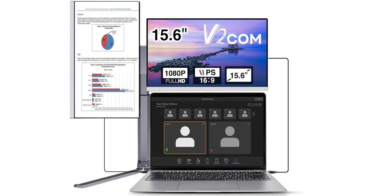 V2COM Z2 15.6'' Portable Triple Monitor for Laptops, Ultra-Thin IPS ...