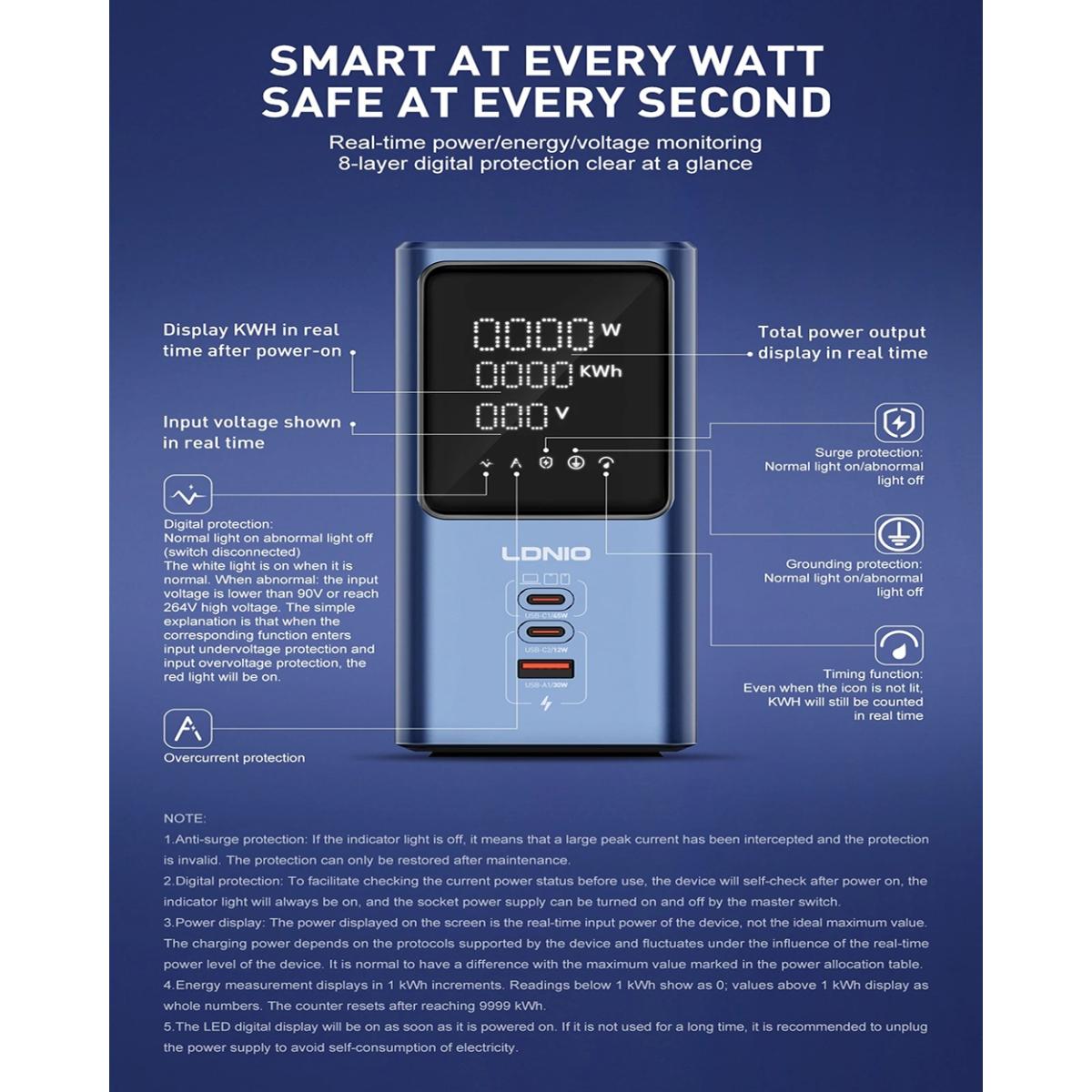 LDNIO SC2 Universal 4AC Outlets Power Strip Surge Protector Extension ...