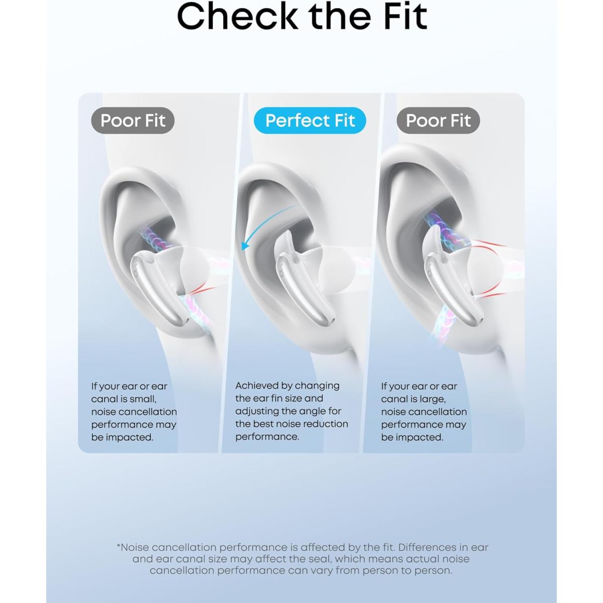 Anker Soundcore Liberty Buds, Semi-in-Ear Design, Removable Ear Fins ...